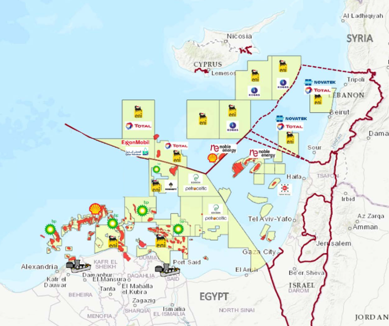 East Med Gas: The Impact of Global Gas Markets and Prices | Euromena Energy